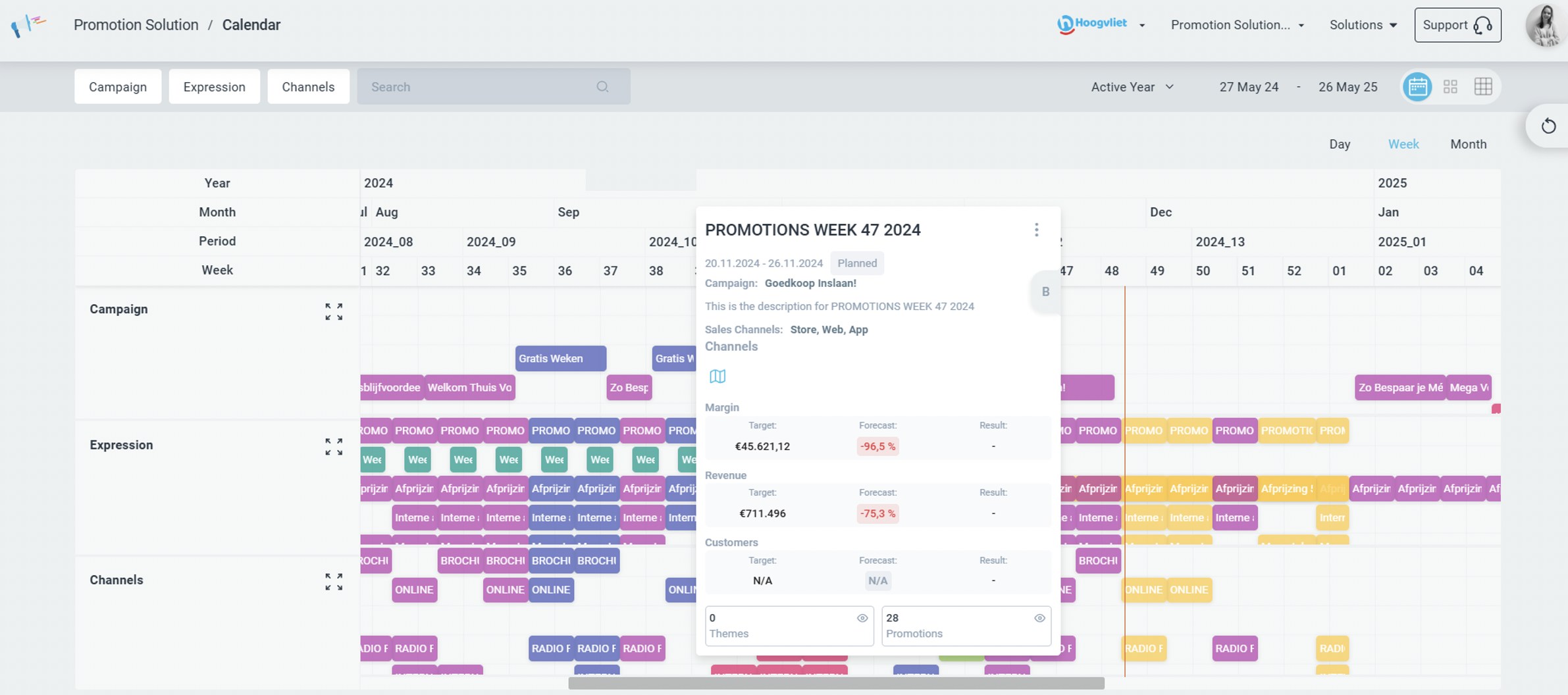 Slim4 – Commerce Management - Companial
